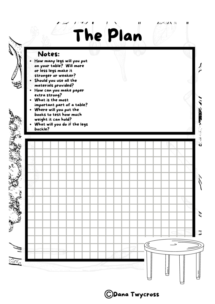 Hands On Engineering: Thanksgiving STEM Themed Making & Design ...