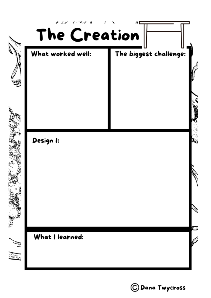 Hands On Engineering: Thanksgiving STEM Themed Making & Design ...