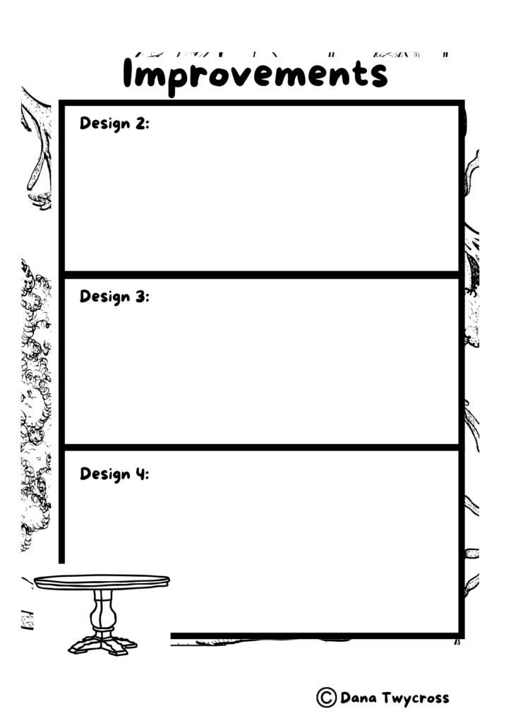 Hands On Engineering: Thanksgiving STEM Themed Making & Design ...