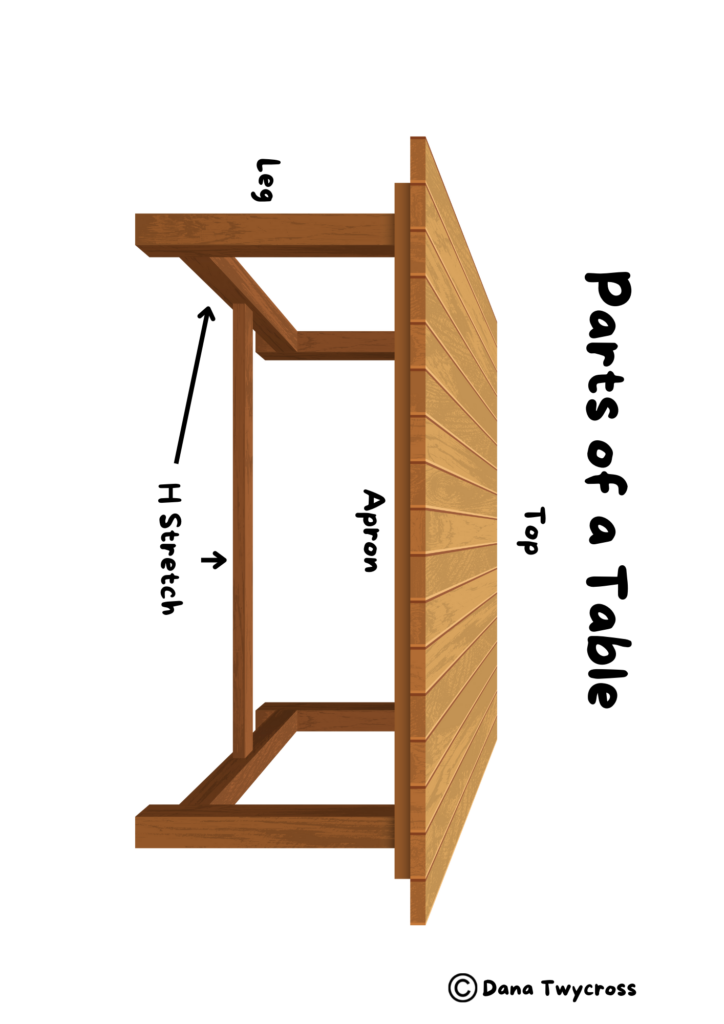 Hands On Engineering: Thanksgiving STEM Themed Making & Design ...