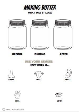 Small Science: Kitchen Chemistry - Made By Teachers