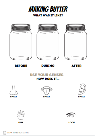 Small Science: Kitchen Chemistry - Made By Teachers