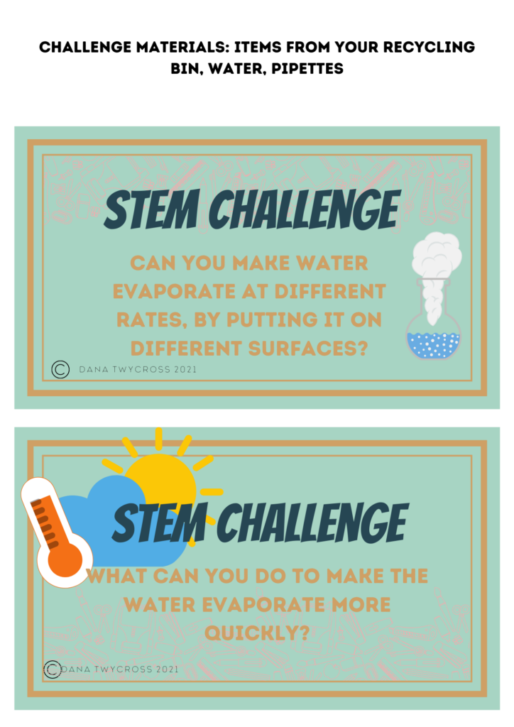 Small Science: The Water Cycle - Made By Teachers