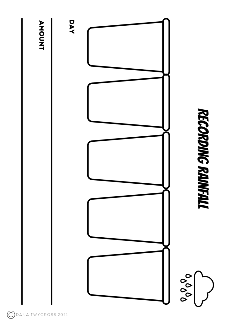 Small Science: The Water Cycle - Made By Teachers