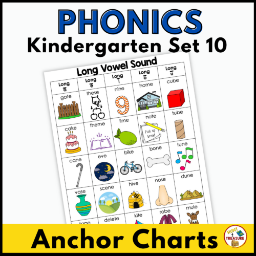 Benchmark Advance Phonics Charts & Activities | Kindergarten Unit 10 ...