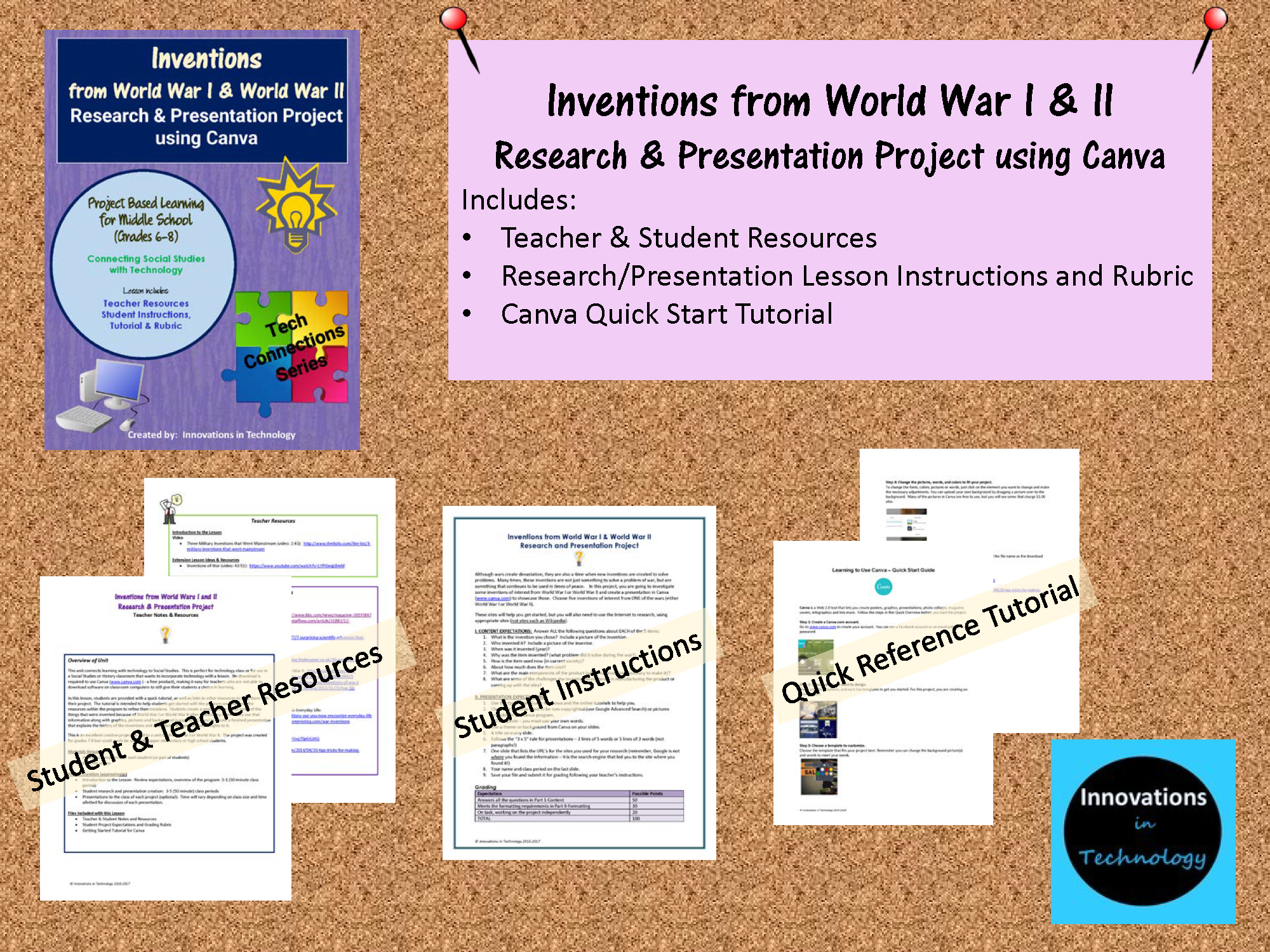 Inventions of World War I and World War II - Presentation Project ...