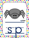 Alphabet Posters and Phonics Charts in Polka Dot Classroom Decor Theme ...