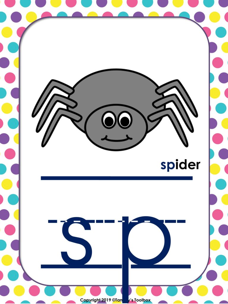 Alphabet Posters and Phonics Charts in Polka Dot Classroom Decor Theme ...