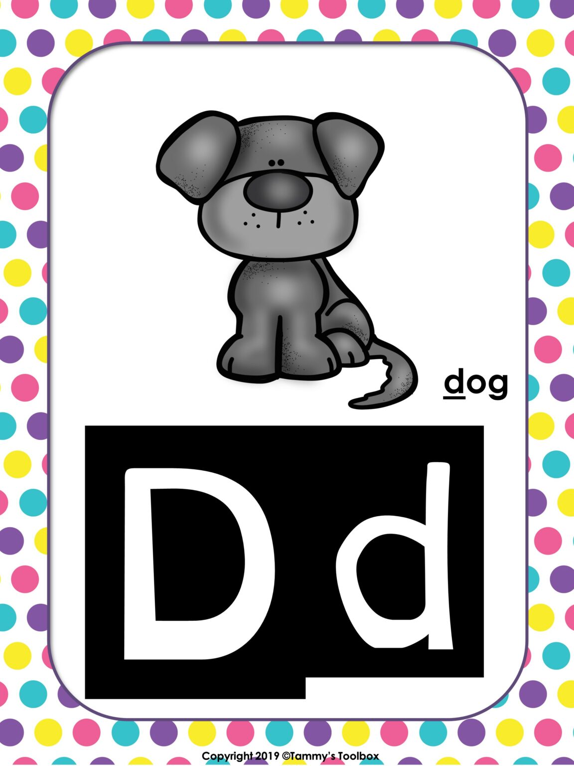 Alphabet Posters and Phonics Charts in Polka Dot Classroom Decor Theme ...