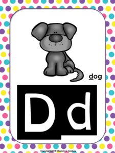 Alphabet Posters and Phonics Charts in Polka Dot Classroom Decor Theme ...