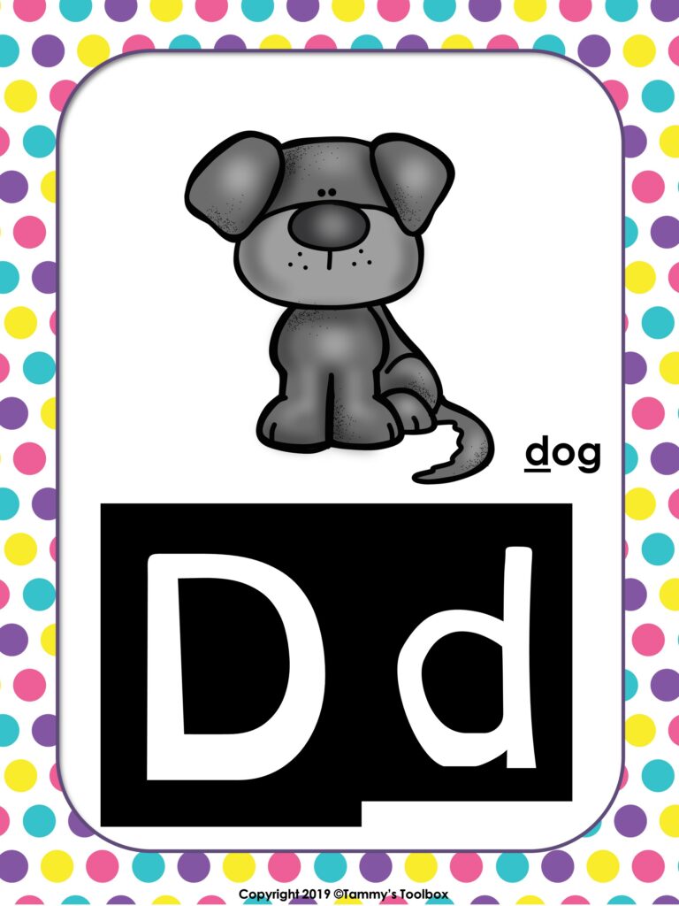 Alphabet Posters and Phonics Charts in Polka Dot Classroom Decor Theme ...