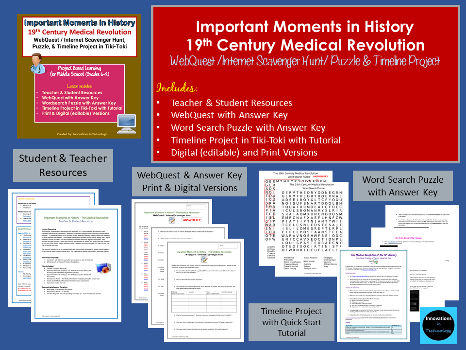 Moments in History - 19th Century Medical Revolution | Made By Teachers