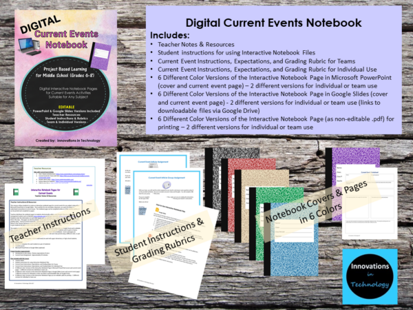 Current Events: Digital Interactive Notebook - Made By Teachers
