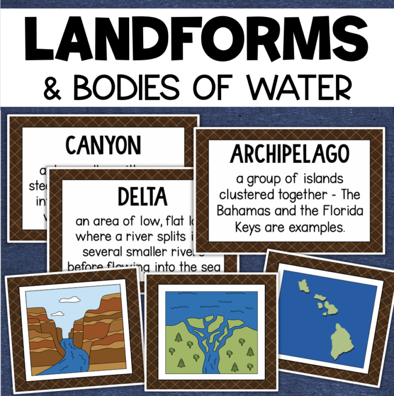 Landforms and Bodies of Water Geography Vocabulary | Made By Teachers
