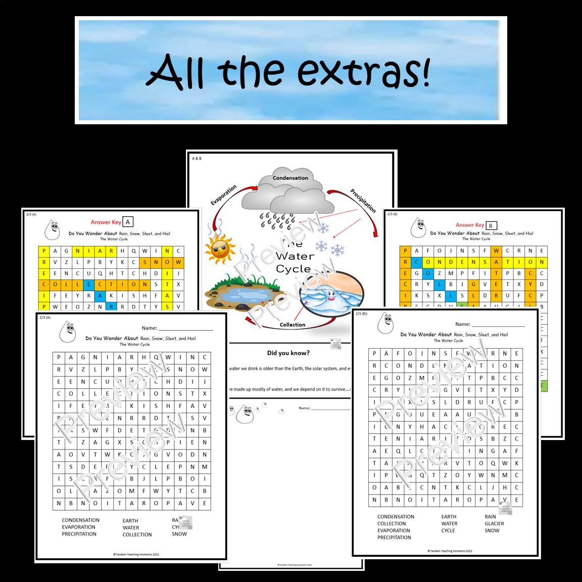 Water Cycle 2nd-3rd, Video & Worksheets | Made By Teachers