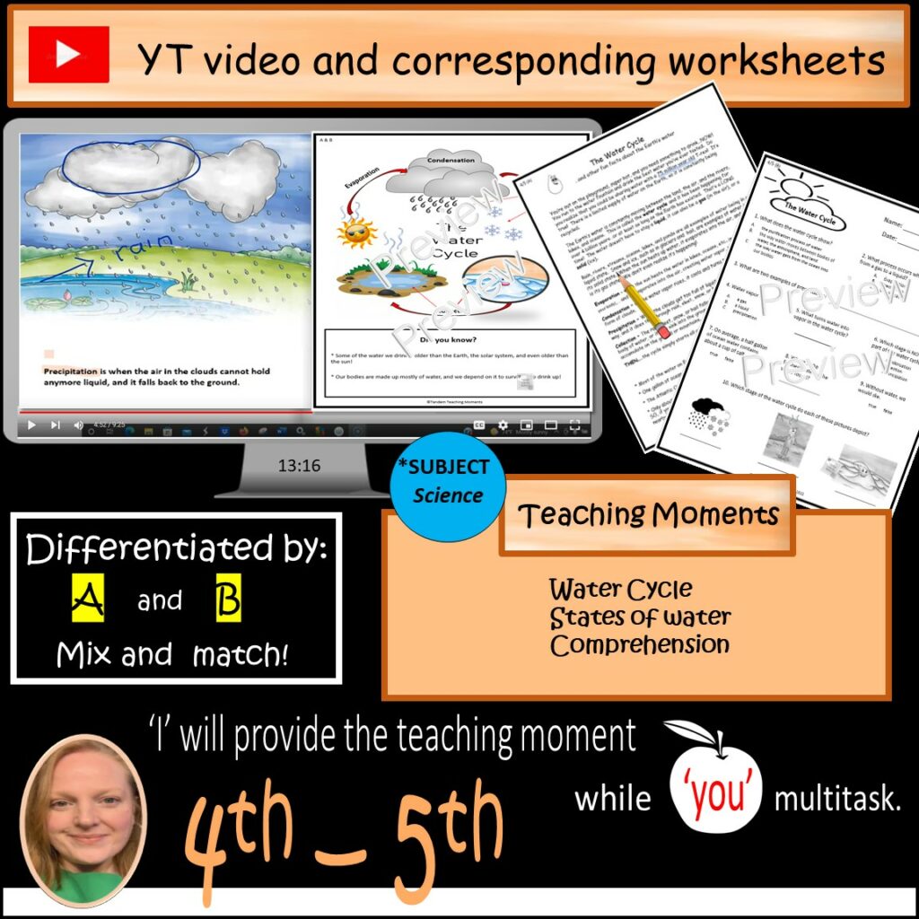 Water Cycle 4th-5th Video & Worksheets | Made By Teachers