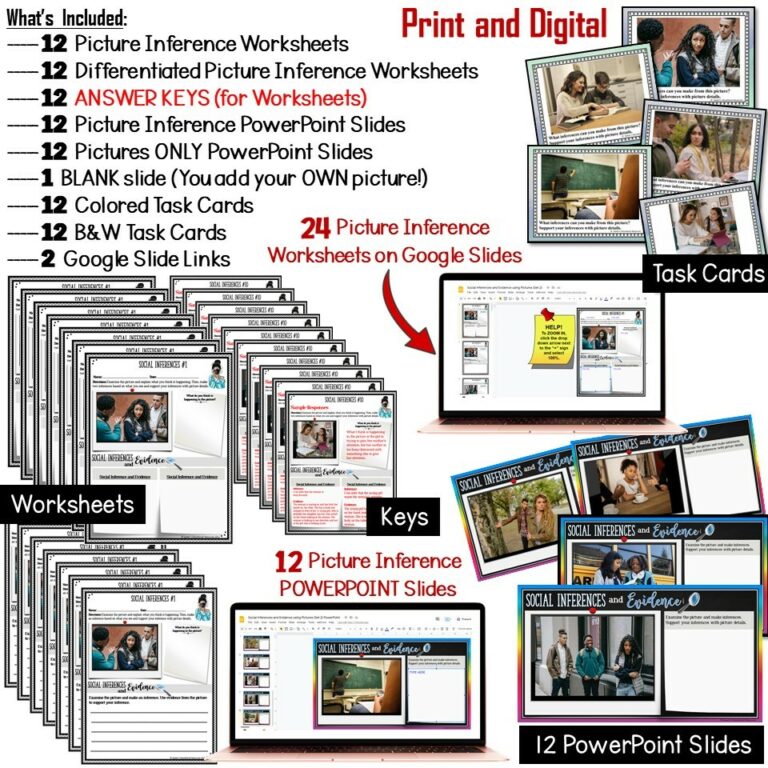 Making Inferences Bundle - Made By Teachers