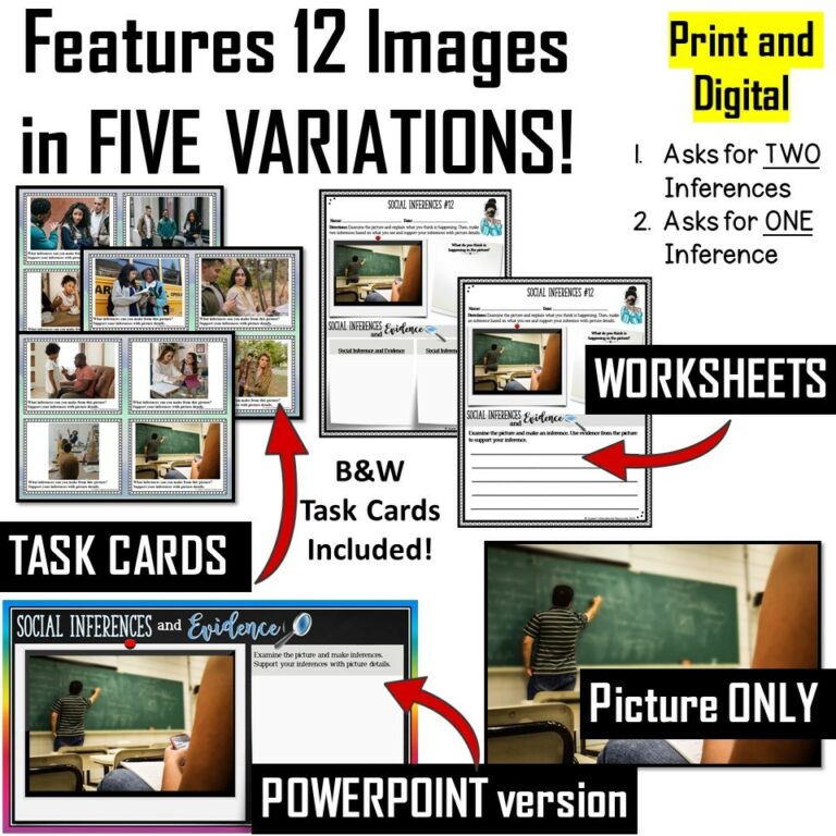 Making Inferences Bundle - Made By Teachers