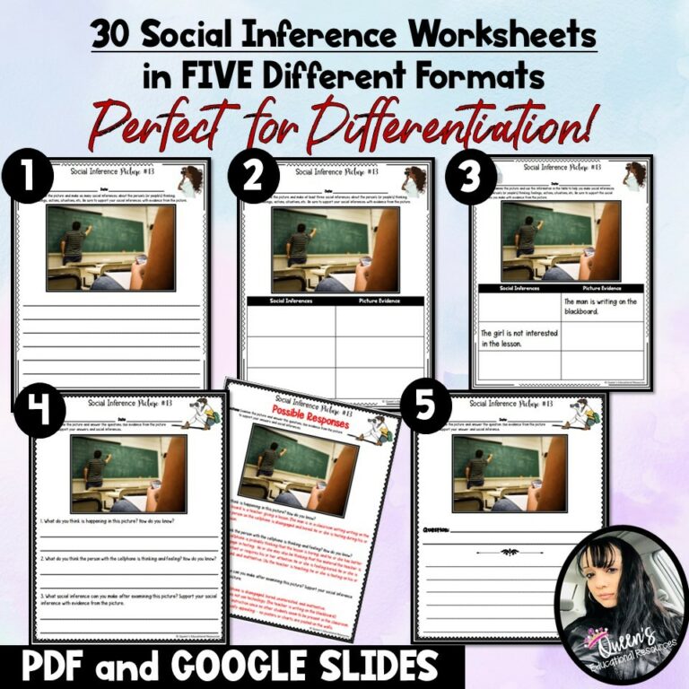 Making Inferences Bundle - Made By Teachers