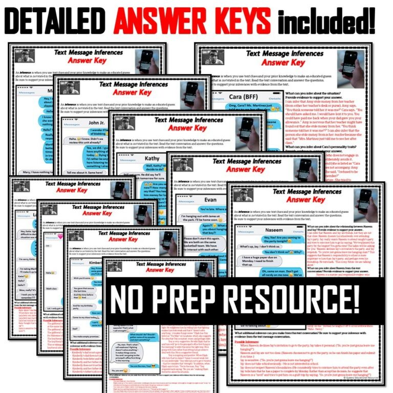 Making Inferences Bundle - Made By Teachers