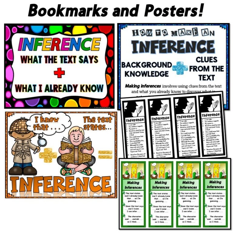 Making Inferences Bundle - Made By Teachers