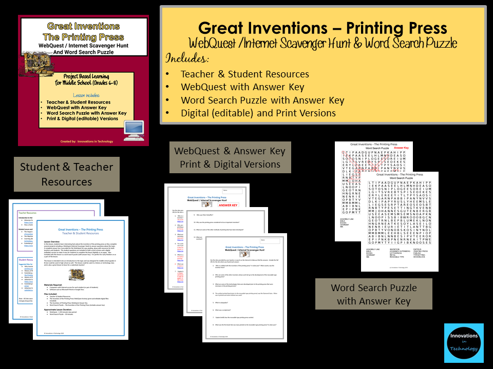 Great Inventions - The Printing Press - Made By Teachers