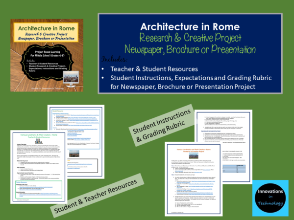 Architectural Landmarks in Rome, Italy - Research & Creative Tech ...