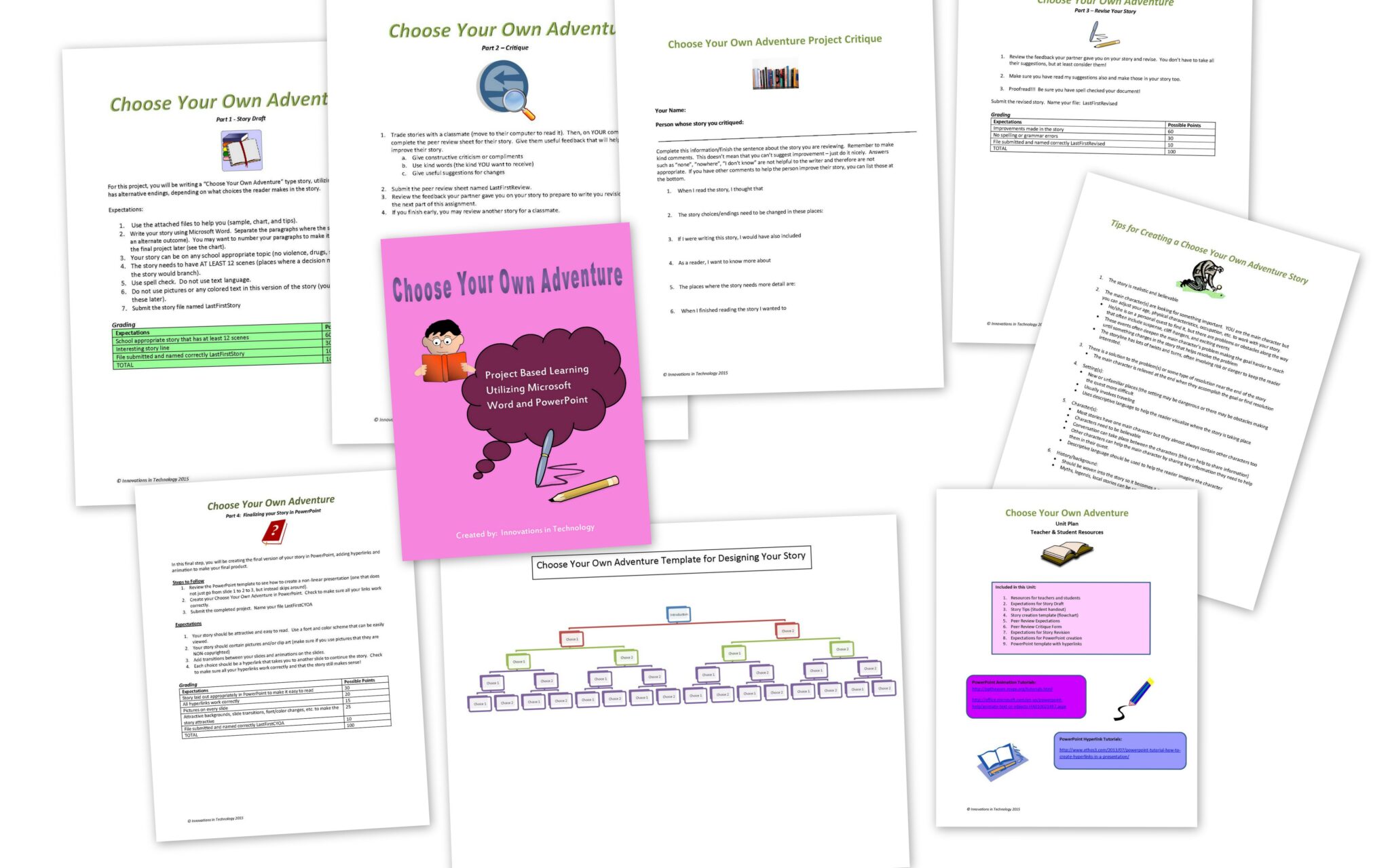 Choose Your Own Adventure - Creative Writing & Technology Animation ...