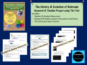 Evolution of Railroads - Research and Timeline Project - Made By Teachers