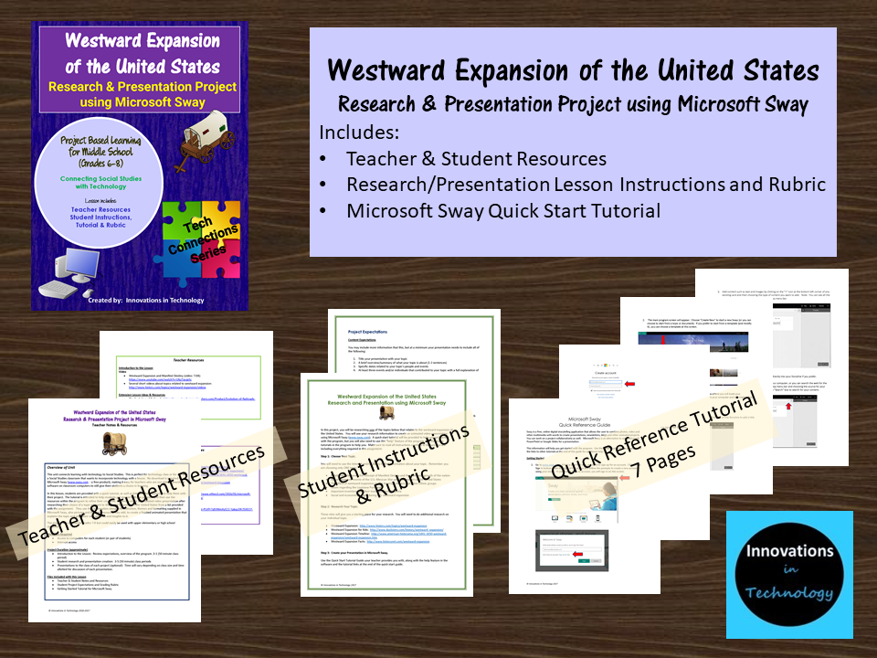 Westward Expansion of the United States - Research & Presentation ...