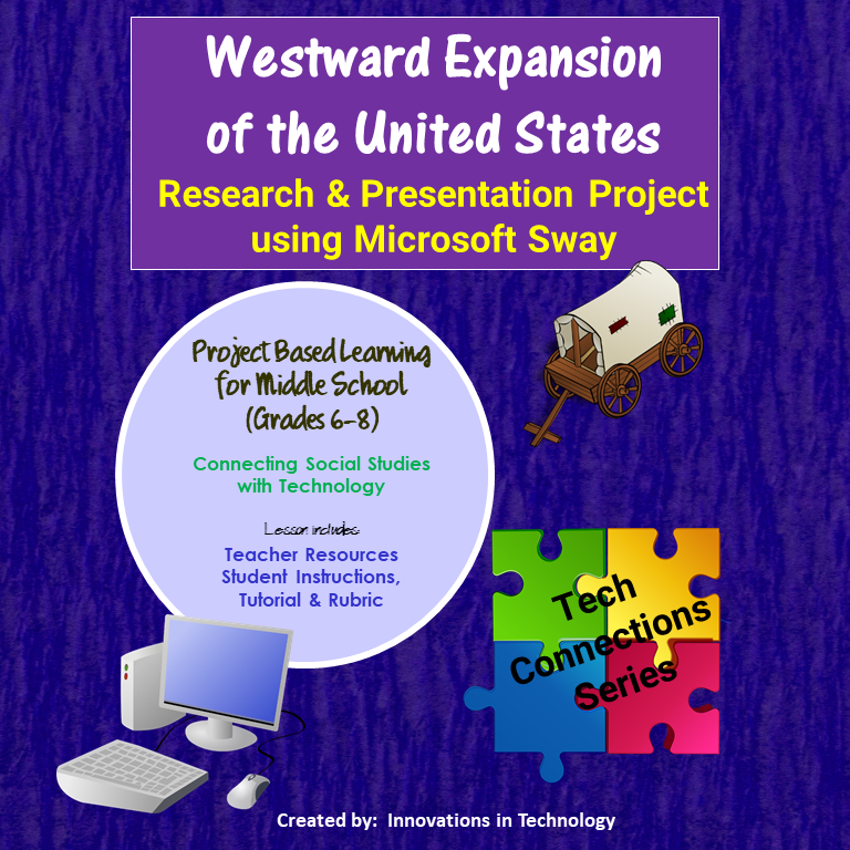 Westward Expansion of the United States - Research & Presentation ...
