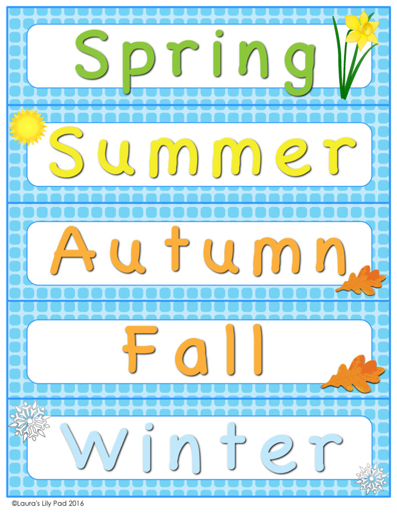 Calendar Frog Pond Theme Set | Made By Teachers