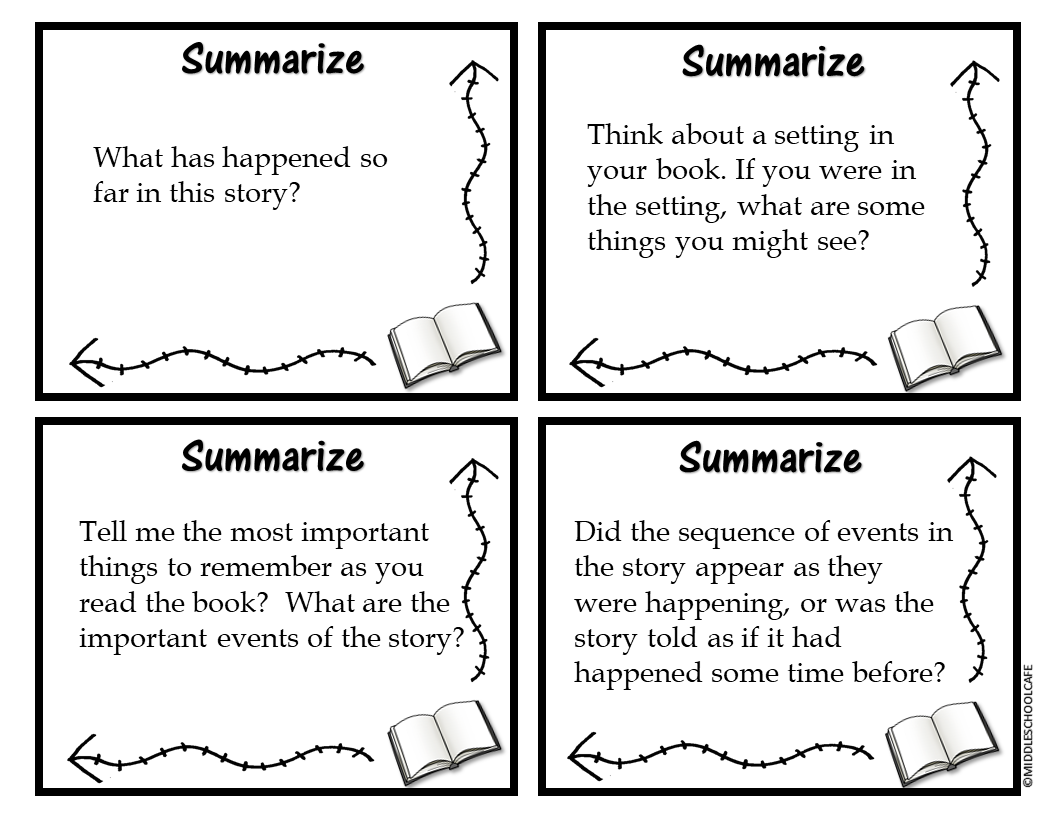 Reading Task Cards Reader Response - Made By Teachers