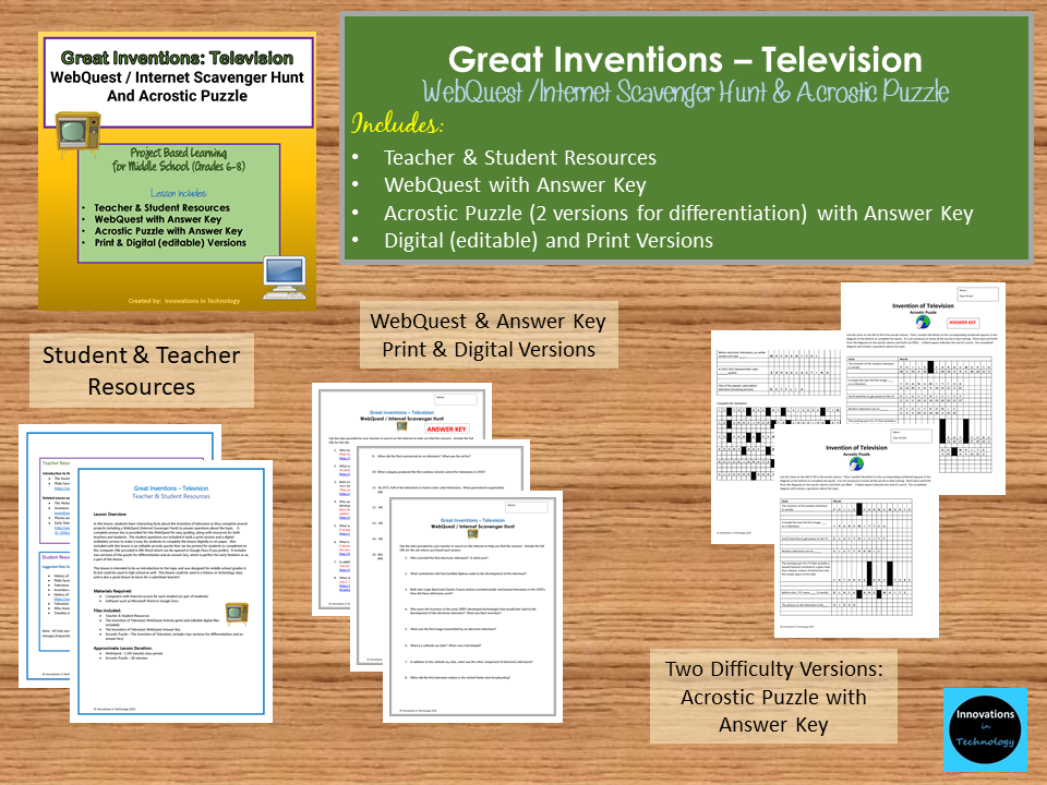 Great Inventions - Television - Made By Teachers