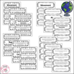 5 Themes of Geography Scenario Sort Cards | Made By Teachers