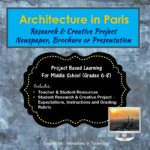 Architectural Landmarks in Paris - Research & Creative Technology ...