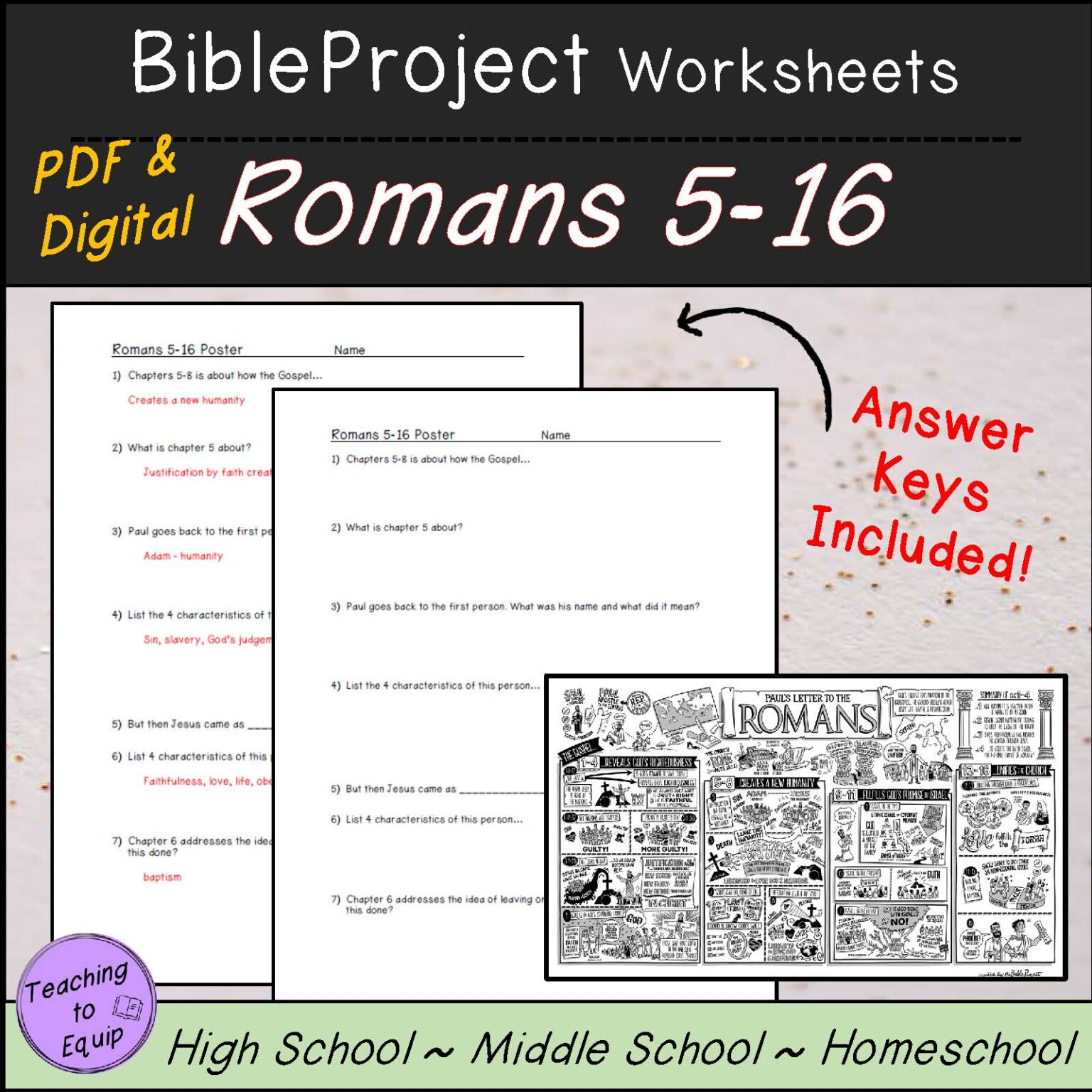 Revelation Book of the Bible Summary (CH 1-11) Overview Activity | Made ...