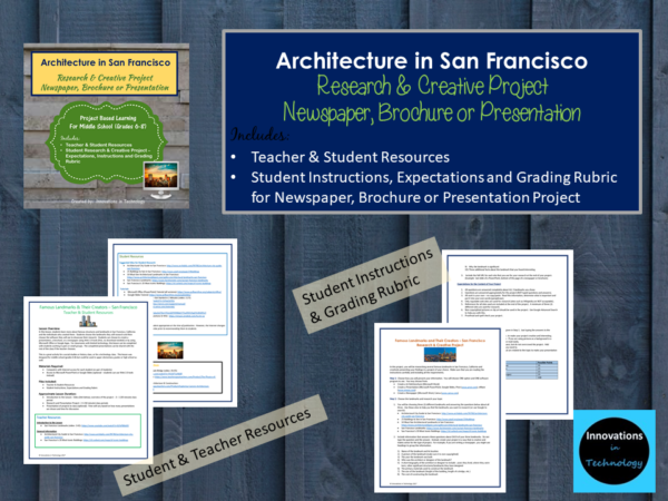 Architectural Landmarks in San Francisco - Creative Technology Project ...