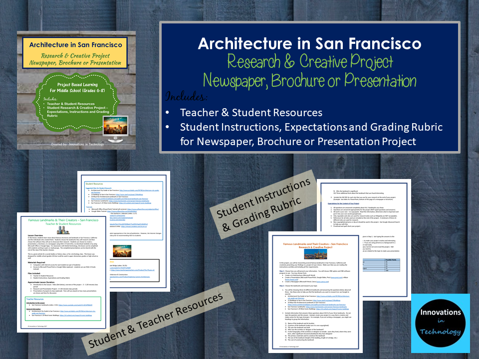Architectural Landmarks in San Francisco - Creative Technology Project ...