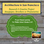 Architectural Landmarks in San Francisco - Creative Technology Project ...