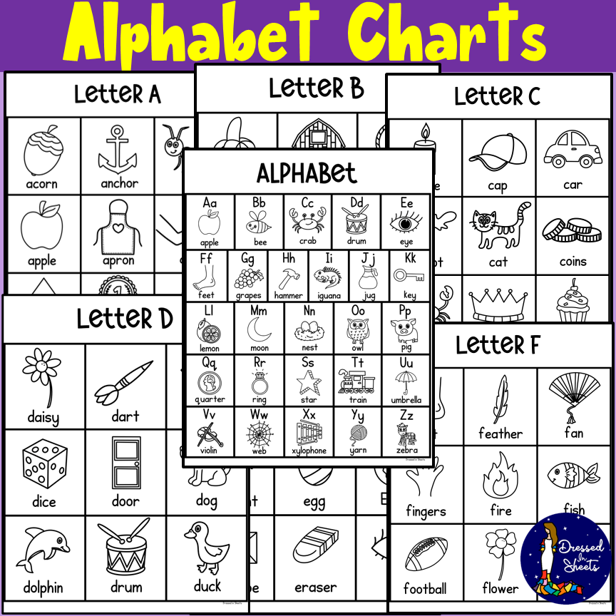 Alphabet Charts for Little Hands | Made By Teachers