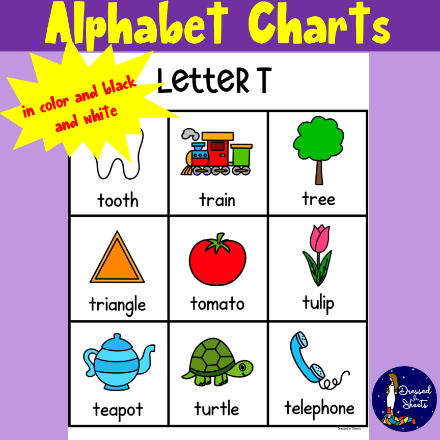 Alphabet Charts for Little Hands - Made By Teachers