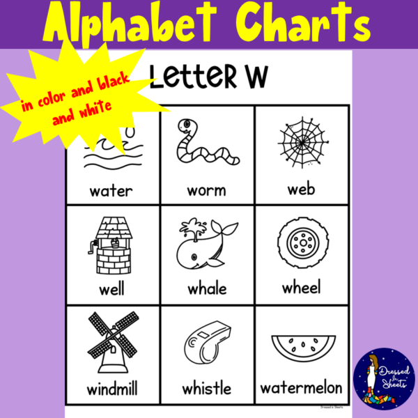 Alphabet Charts for Little Hands - Made By Teachers
