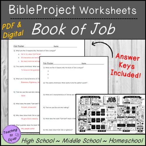 Summary of Gospel of Matthew (Ch 14-28) - Made By Teachers