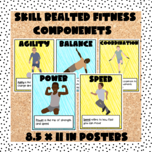 Skill Related Fitness Components Bulletin Board - Made By Teachers