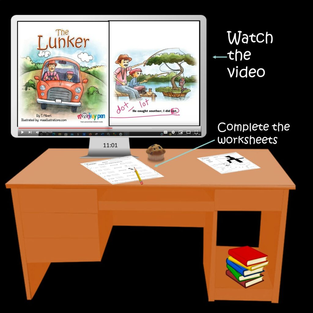 Days of the Week, Size & more Video & W-sheets "The Lunker" | Made By ...