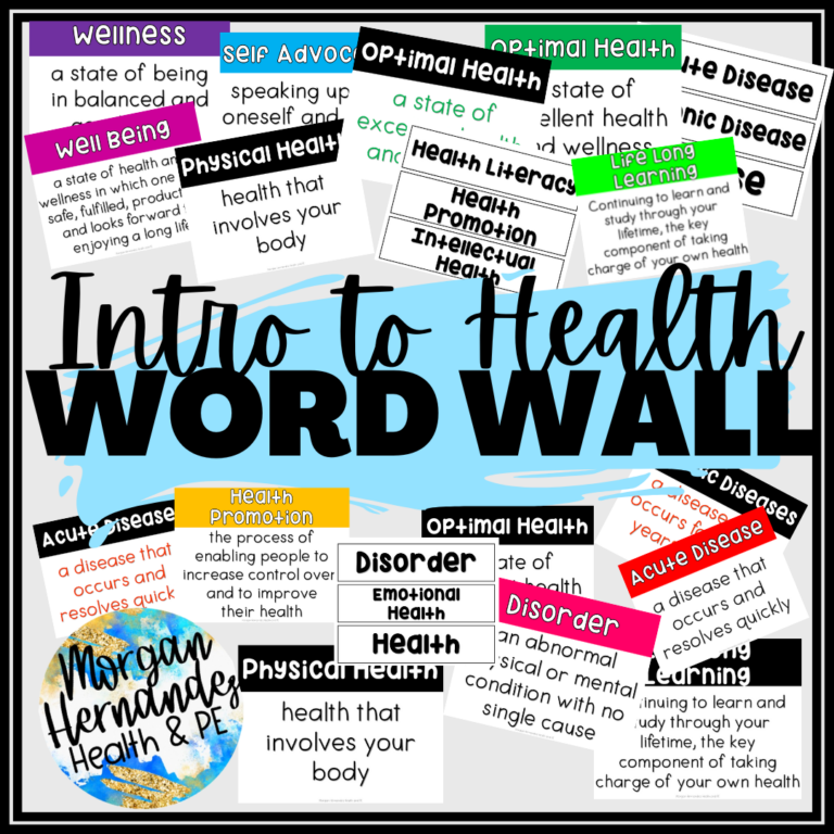 Health Vocabulary Word Wall | Introduction to Health | FREEBIE | Made ...