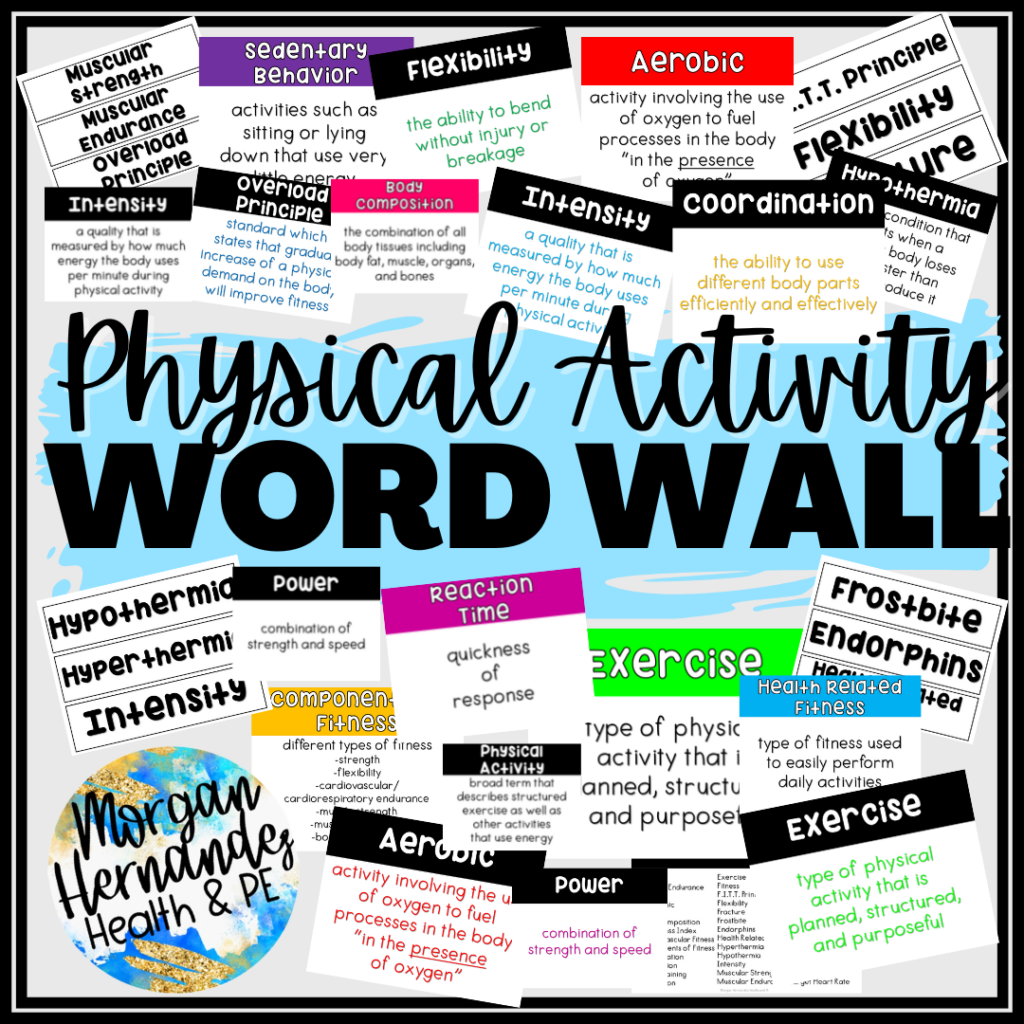 Health Vocabulary Word Wall | Physical Activity Unit | Made By Teachers