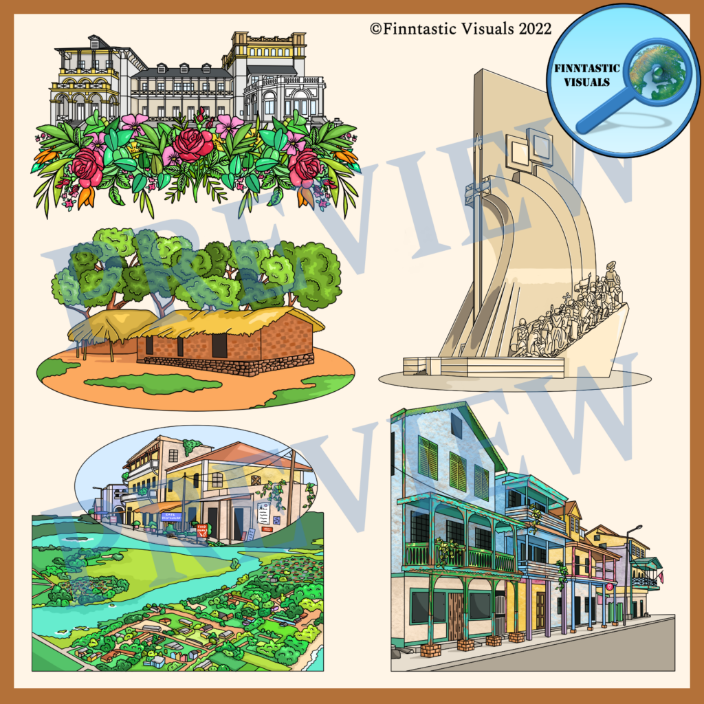 World Heritage Sites and Landmarks Clip Art Volume 2 | Made By Teachers