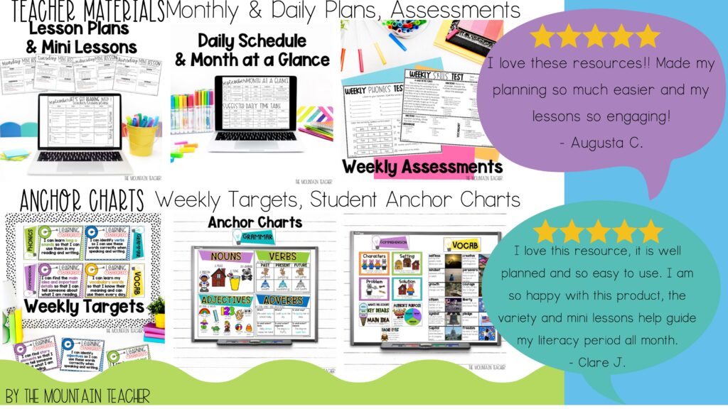 September DIGITAL Lets Get Reading 2nd Grade Reading Activities and ...